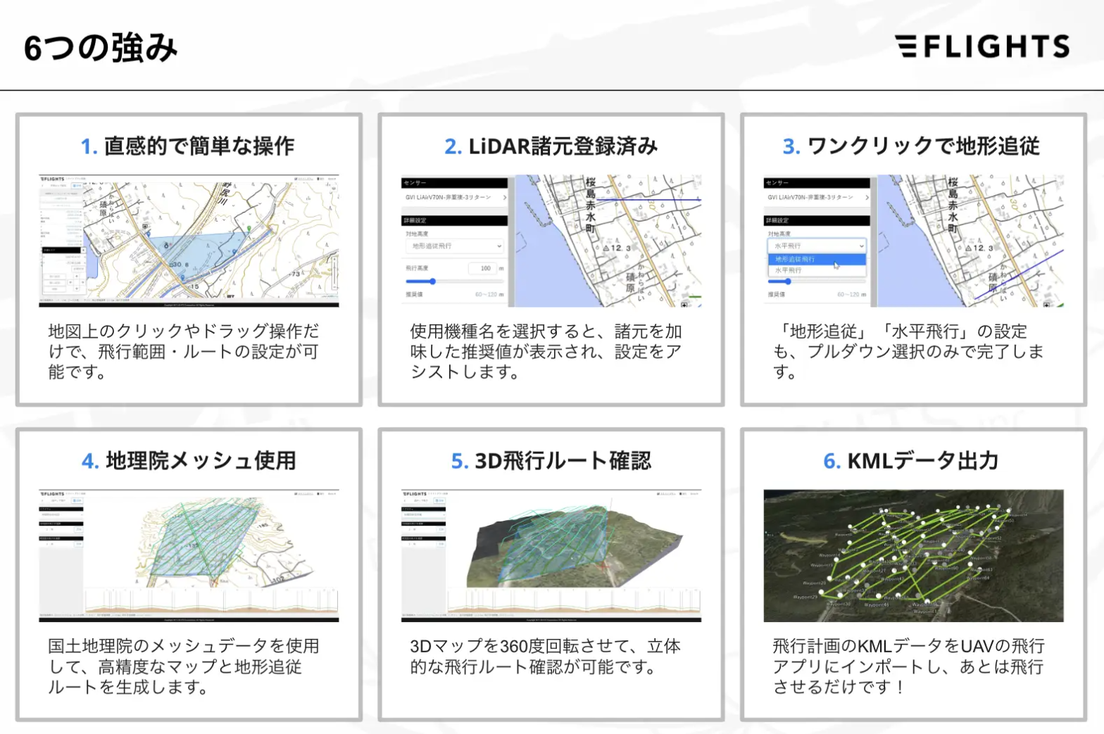 ドローン搭載型LiDAR「FLIGHTS SCAN」等を、建設・測量生産性向上展 (CSPI-EXPO 2023)へ出展 - ニュース ...